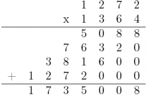 Shumezimi i numrave natyrore, klasa e gjashte | Detyra.al
