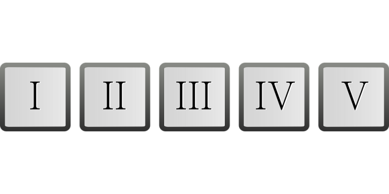 Numrat Romake | Matematika | Detyra.al