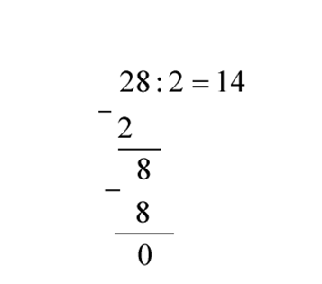 Shumefishat, shumefishat e perbashket, Pjestuesit | Detyra.al