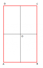Figura me qendra simetrike ne brendesi te tyre | Matematika 7 | Detyra.al