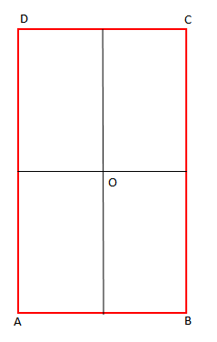 Figura me qendra simetrike ne brendesi te tyre | Matematika 7 | Detyra.al