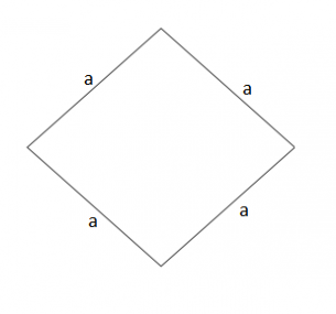 Rombi | Vetite e rombit | Perimetri dhe siperfaqja | Detyra.al
