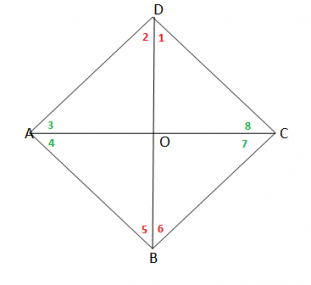 Paralelogrami, drejtkendeshi, rombi, katrori | Teorema e Talesit ...