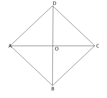 Rombi | Vetite e rombit | Perimetri dhe siperfaqja | Detyra.al