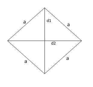 Rombi | Vetite e rombit | Perimetri dhe siperfaqja | Detyra.al