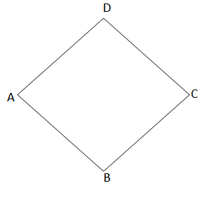 Rombi | Vetite e rombit | Perimetri dhe siperfaqja | Detyra.al