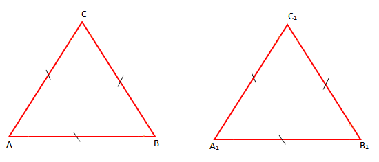 Kongruenca e trekendeshave | Rastet e kongruences se trekendeshave