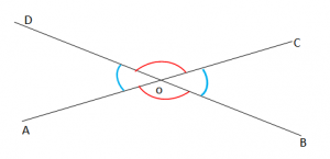 Kende dhe drejteza | Kende te kundert ne kulm| Matematika 7 | Detyra.al