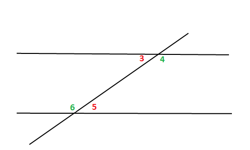 Kende dhe drejteza | Kende te kundert ne kulm| Matematika 7 | Detyra.al
