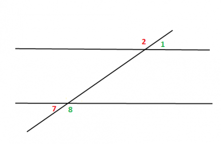 Kende dhe drejteza | Kende te kundert ne kulm| Matematika 7 | Detyra.al