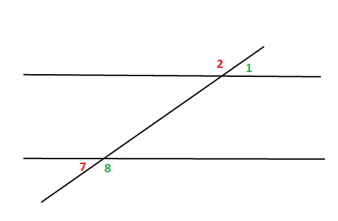 Kende dhe drejteza | Kende te kundert ne kulm| Matematika 7 | Detyra.al