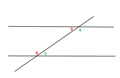 Kende dhe drejteza | Kende te kundert ne kulm| Matematika 7 | Detyra.al