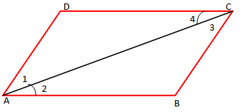 Kongruenca e trekendeshave | Rastet e kongruences se trekendeshave