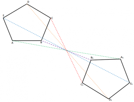 Simetria sipas nje pike | Simetria qendrore | Matematika 7 | Detyra.aal