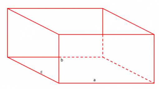 Trupat gjeometrike | Siperfaqja e trupave gjeometrike | Detyra.Al