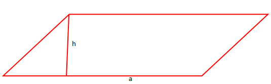 Siperfaqja e figurave plane | Matematika 9 | Detyra.al