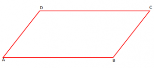 Katerkendeshat | Llojet e katerkendeshave | Matematika 9 | Detyra.al