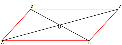Izometria | Simetria qendrore, Simetria boshtore | Matematika 9 | Detyra.al