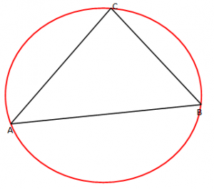 Rrethi jashteshkruar dhe brendashkruar trekendeshit | Detyra.Al