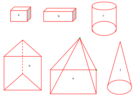 Trupat gjeometrike | Siperfaqja e trupave gjeometrike | Detyra.Al