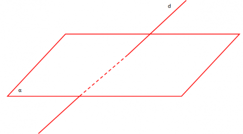 Pozicioni i dy drejtezave ne hapesire | Matematika 11 | Detyra.Al