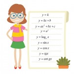 Tabela e derivateve | Matematika | Detyra.Al