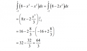 Ushtrime te zgjidhura – Integrali i caktuar | Detyra.Al