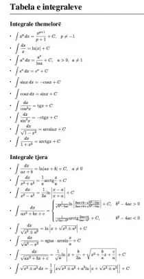 Tabela e Integraleve | Matematika | Detyra.Al